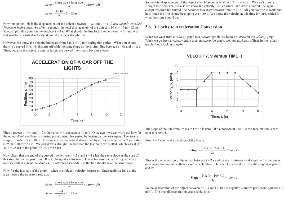 Painless Physics – Math Thrills